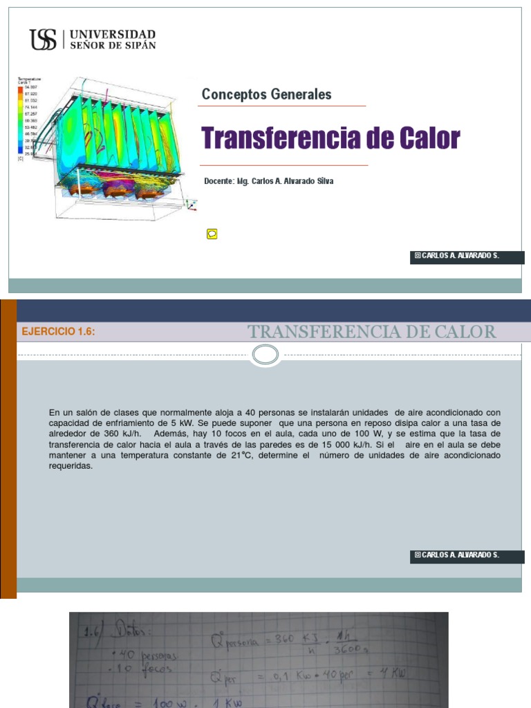 Ejercicios RESUELTOS DE TRANSFERENCIA DE CALOR | Calor | Transferencia de calor