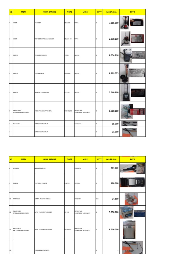 List Alat Cleaning Service | PDF | Domestic Implements | Cleaning