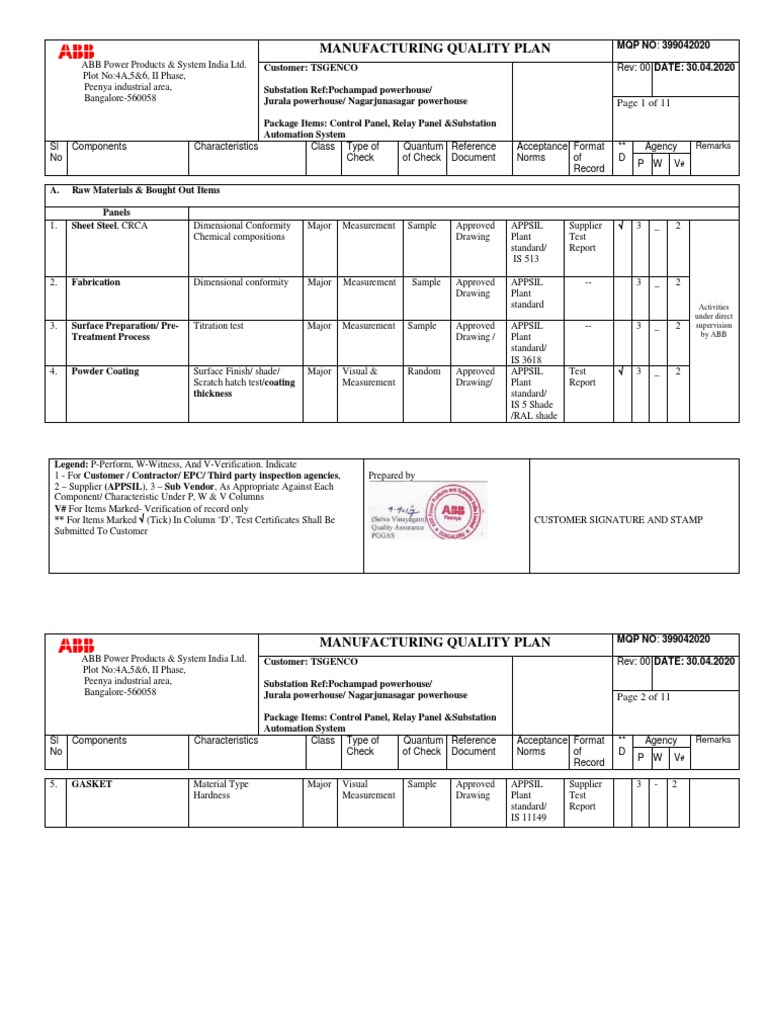 Manufacturing Quality Plan: Page 1 of 11 | PDF | Automation ...