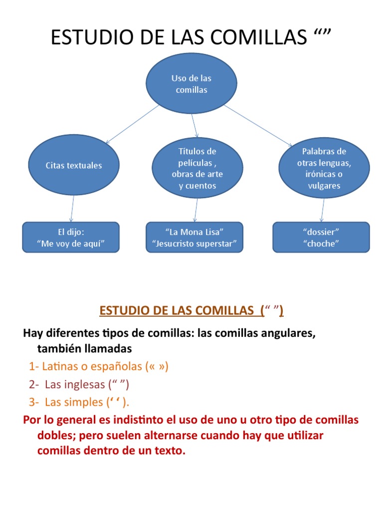Diapositiva 13-ESTUDIO DE LAS COMILLAS | PDF | Comillas