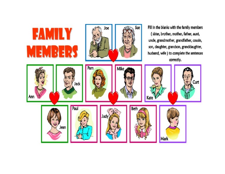 Family Members Picture Quiz | PDF