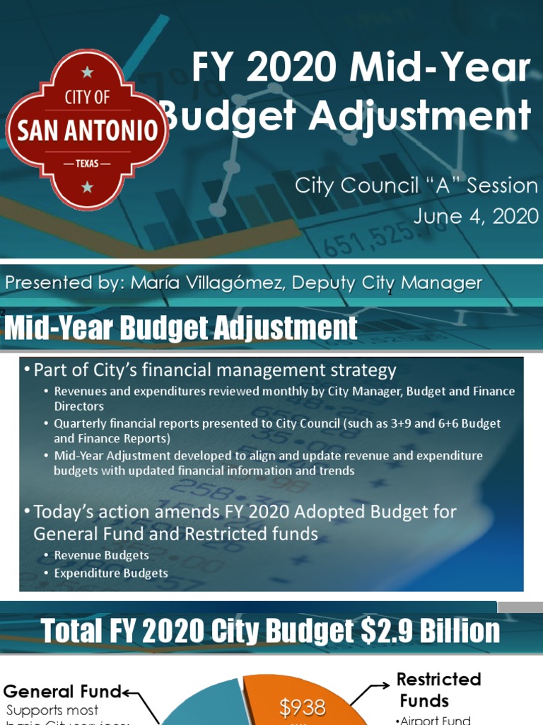 City Budget Adjustment Overview | PDF | Fund Accounting | Fiscal Year