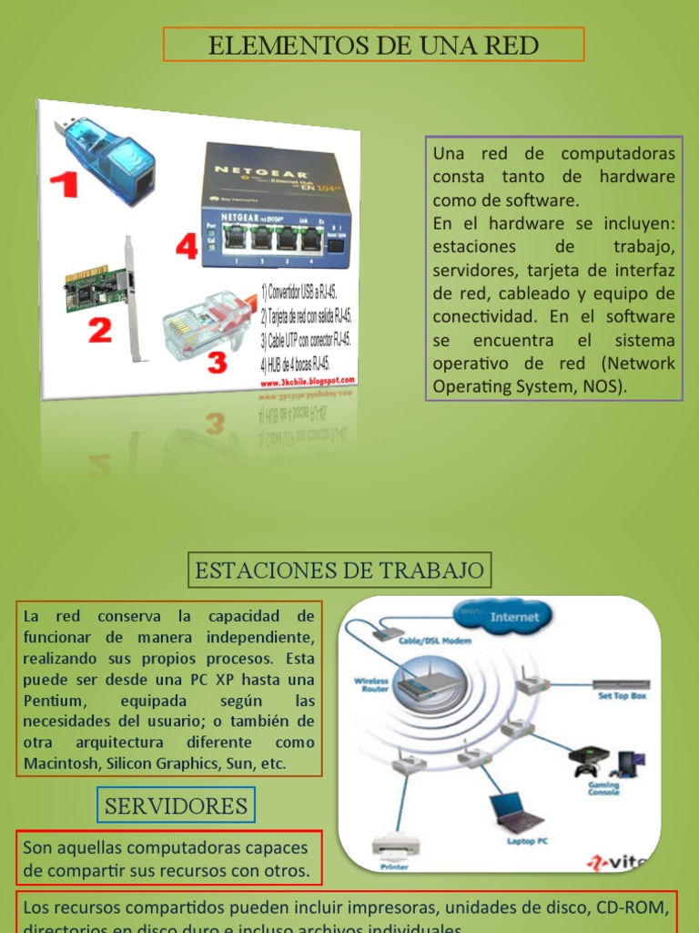 Elementos Clave de una Red de Comunicación | PDF | Cable coaxial ...