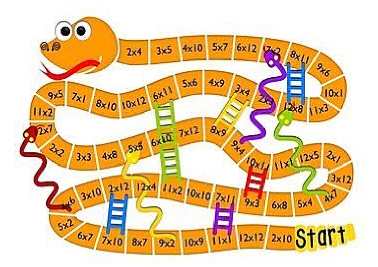 Snake and Ladders Multiplication | PDF