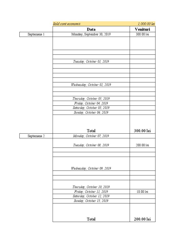 Proiect PFP | PDF | International Trade | Romania