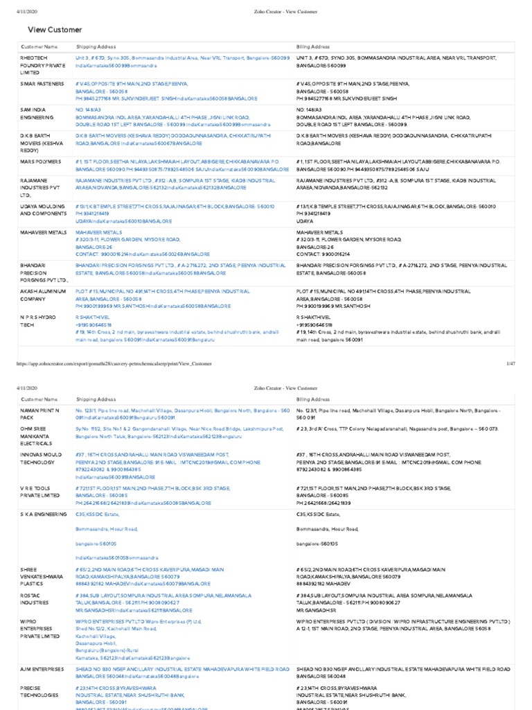 Bangalore List | PDF | Bangalore | Companies