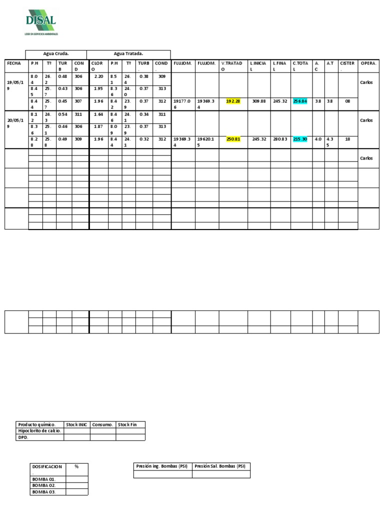 Reporte de Mina Justa | PDF