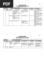 Hazard Identification HAZID Study Worksheet Template | PDF