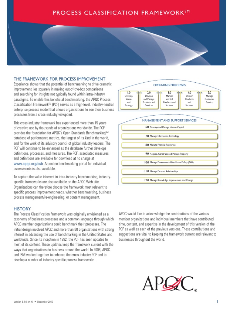 Process CL Assification FR Ame Work: The Framework For Process ...