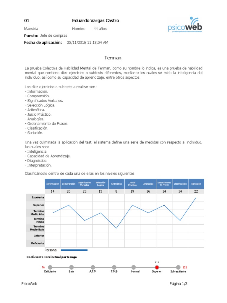 Prueba Colectiva Terman | PDF | Cociente de inteligencia | Inteligencia