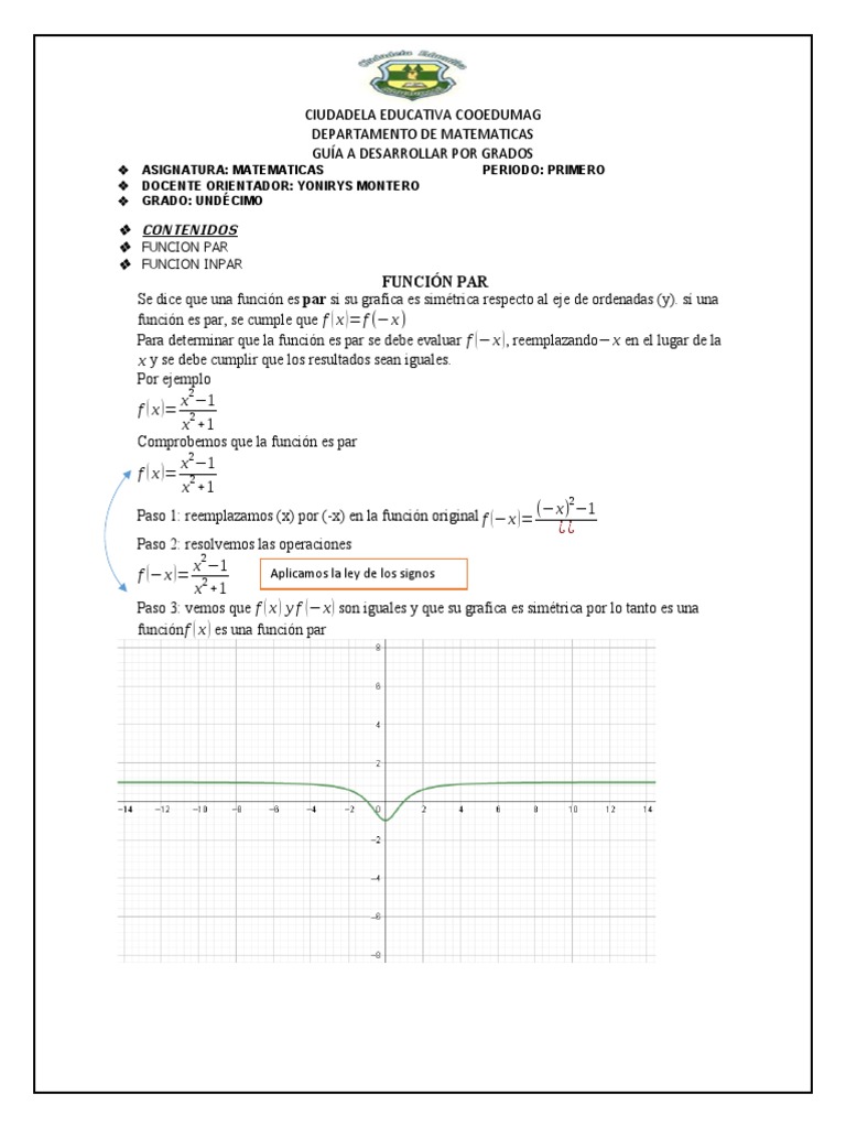 Funcion Par e Impar | PDF | Función (Matemáticas) | Análisis