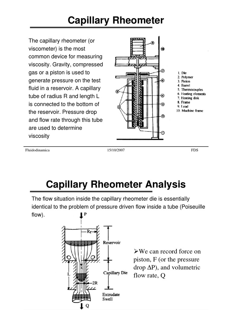 Capillary Rheometer | PDF
