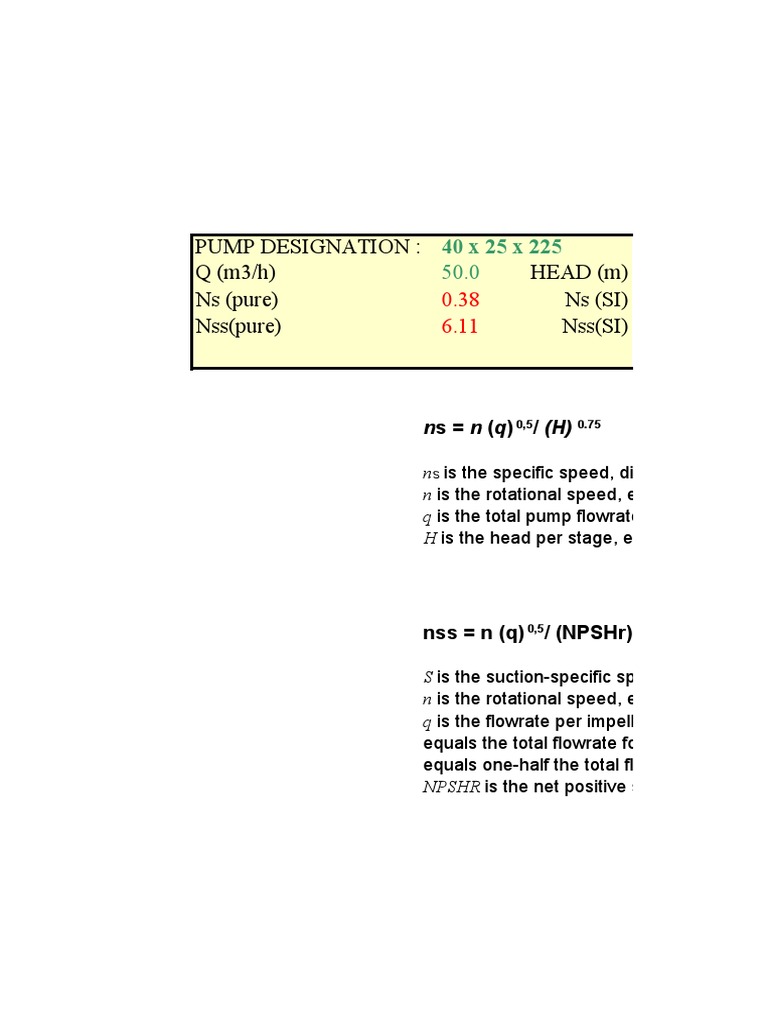 Pump Design Specifications and Calculations | PDF