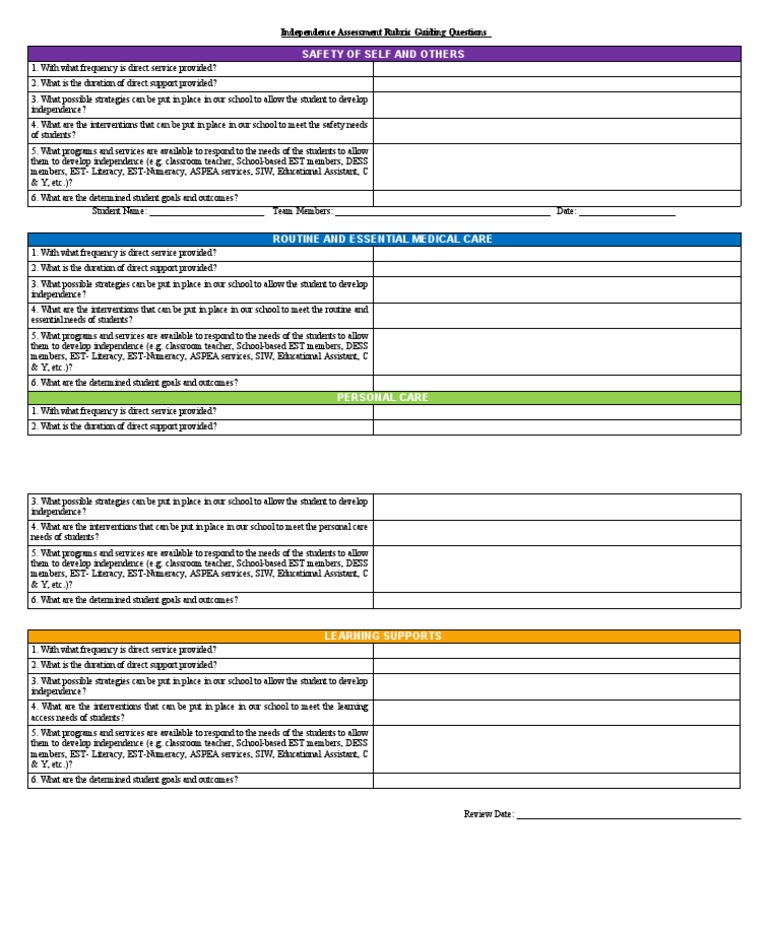 Independence Assessment Rubric Guiding Questions | PDF | Classroom ...