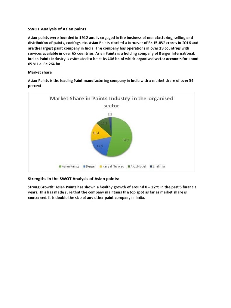SWOT Analysis of Asian Paints Market Leader | PDF | Economy Of India ...