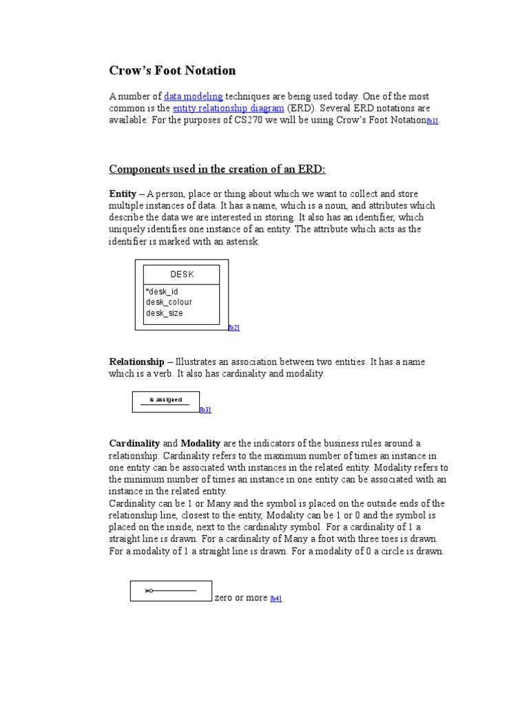 Crows Foot Notation - ER Diagrams | PDF | Information Retrieval ...