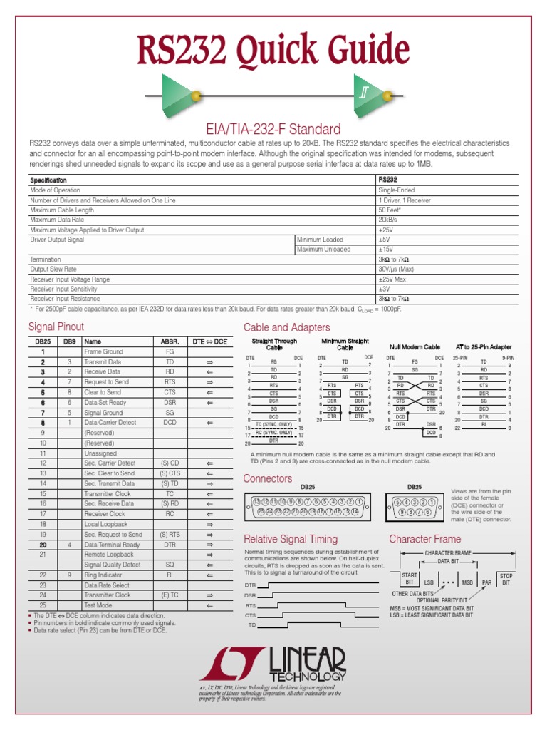 RS232 Quick Guide: EIA/TIA-232-F Standard | PDF | Digital Technology | Computer Hardware