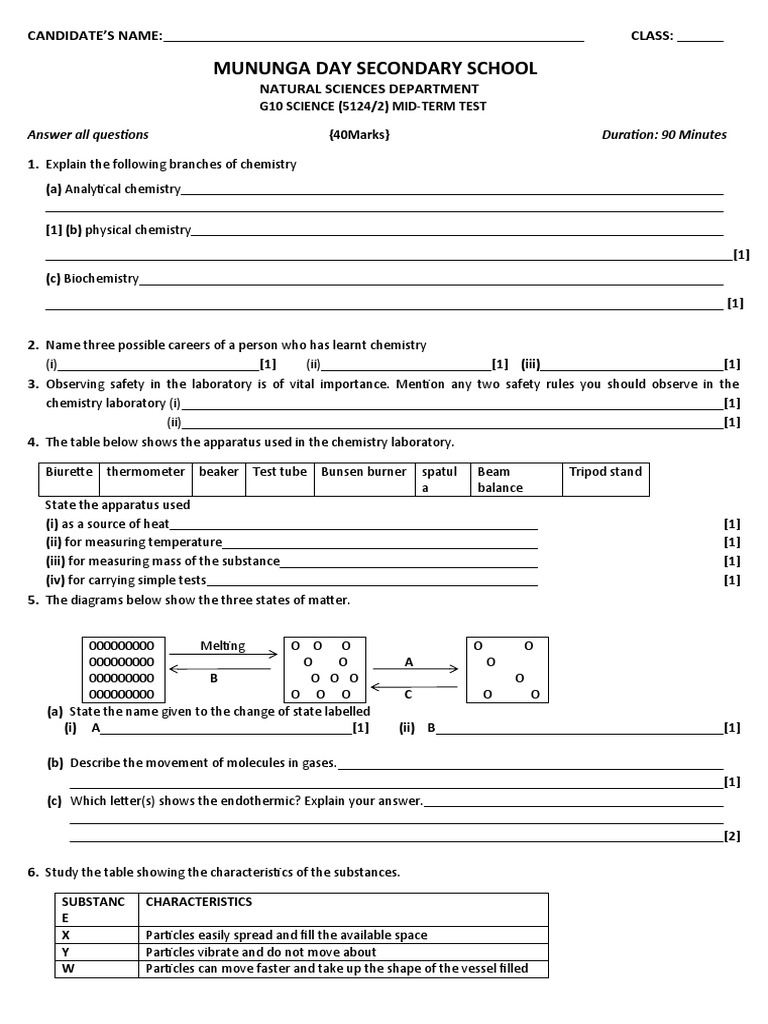Mununga Day Secondary School: Candidate'S Name: Class | PDF | Matter ...