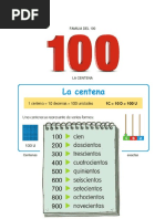 Cuadro de Numeros Del 100 Al 199 | PDF
