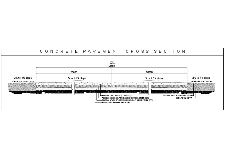 Runway-Pave Cross Section | PDF