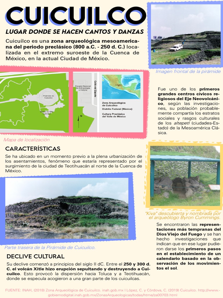 Cuicuilco Infografía | PDF | Cultura de las Americas | Arqueología