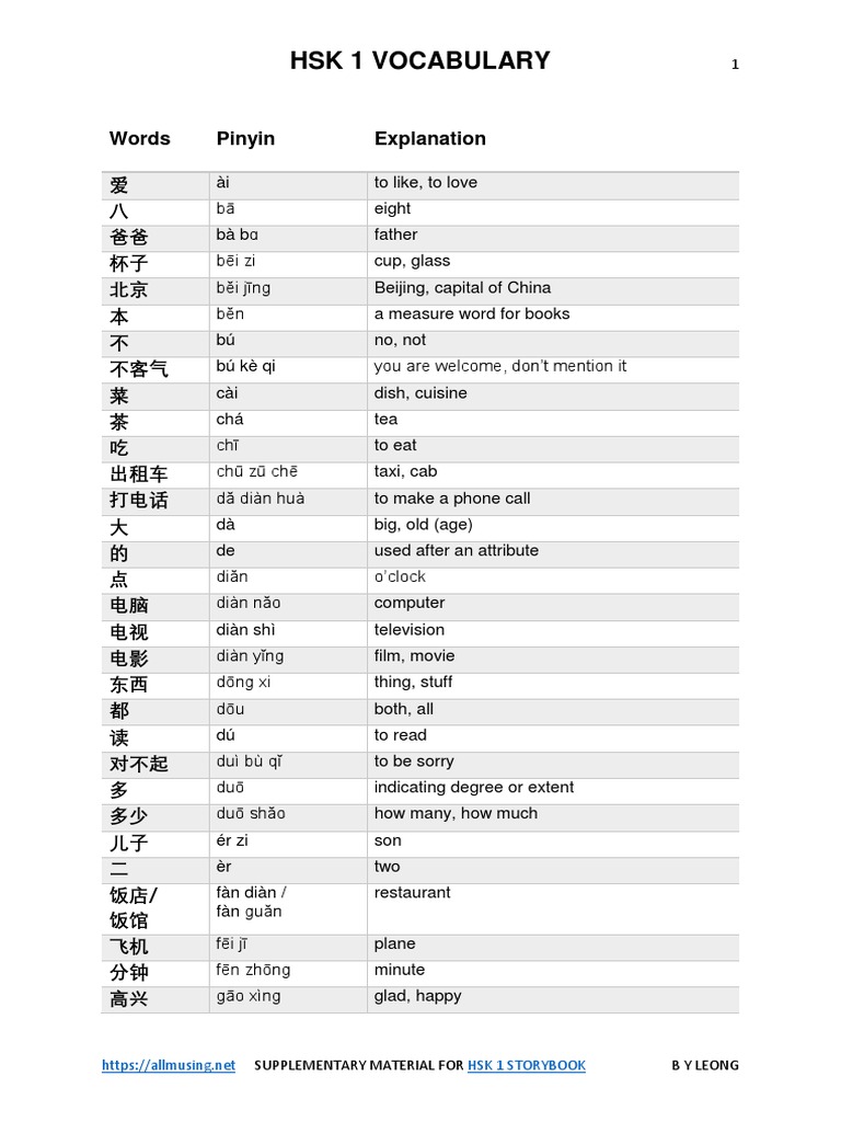 HSK 1 Vocab | PDF | China | World Politics