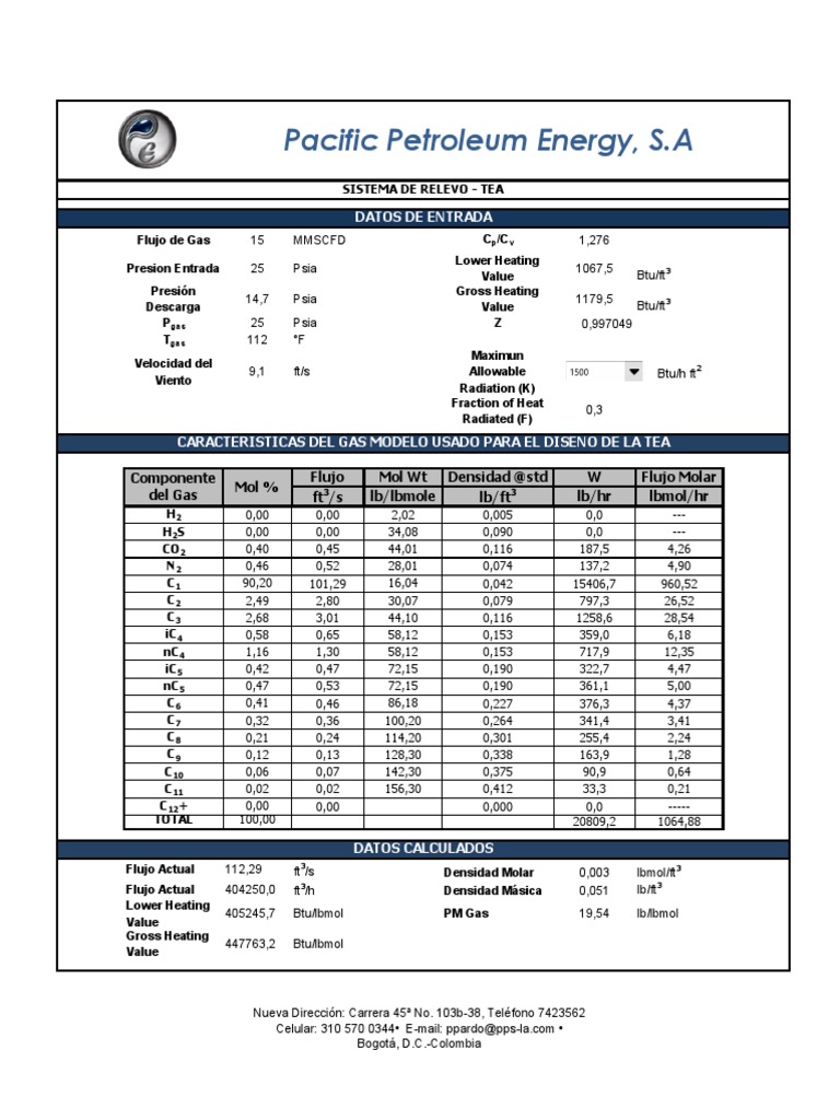 Calculo de Tea | PDF | Physical Sciences | Nature