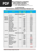 Panduan Input Data Umat | PDF | Politik | Ilmu Sosial