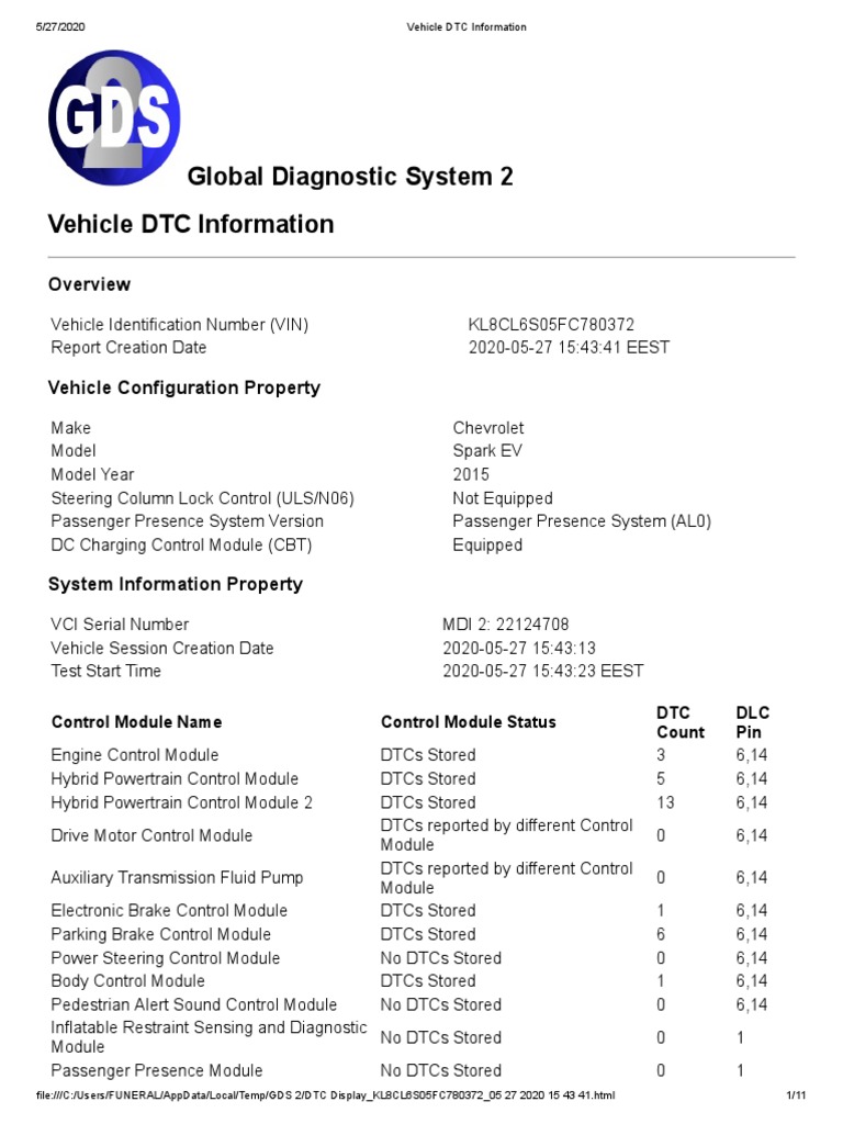 Global Diagnostic System 2 Vehicle DTC Information: Control Module Name ...