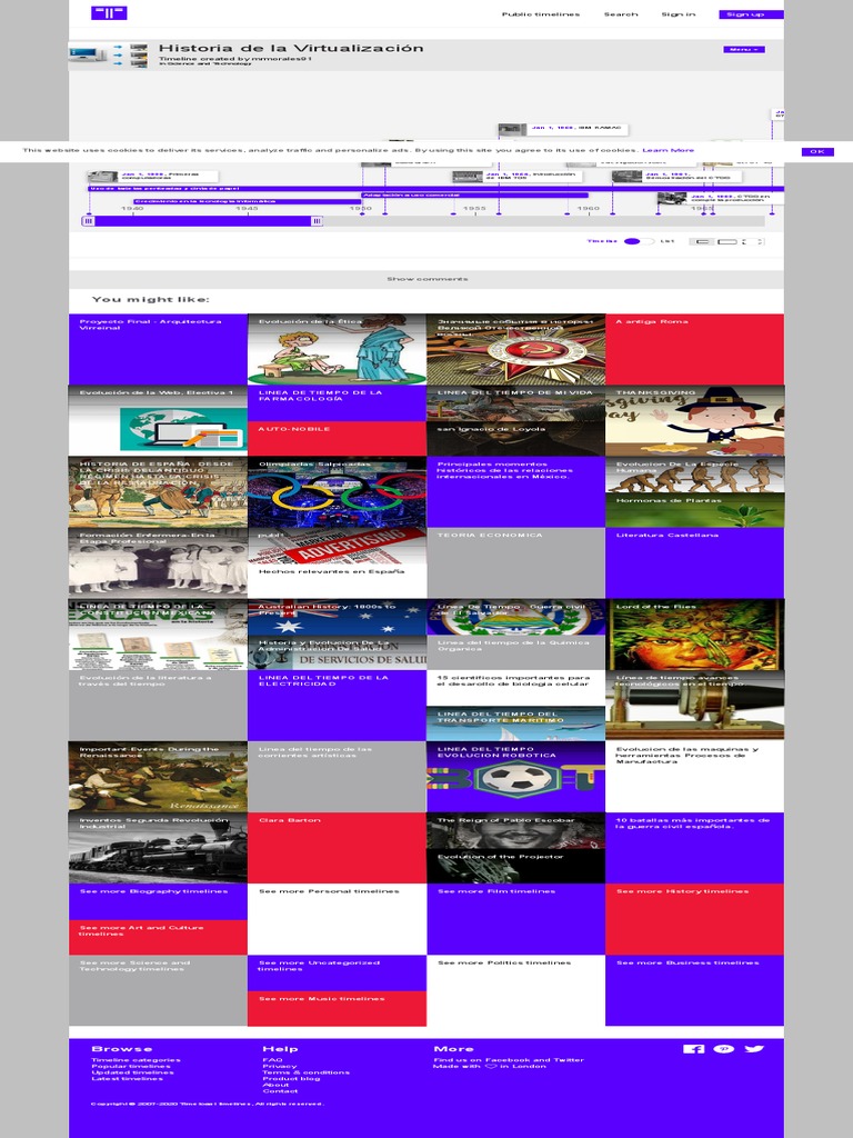 Historia de La Virtualización Timeline - Timetoast Timelines | PDF ...