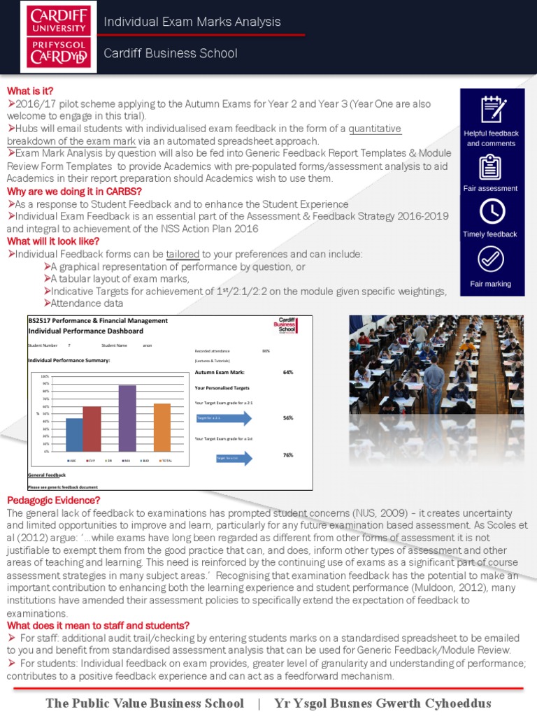 Exam Analysis Factsheet | PDF | Test (Assessment) | Learning