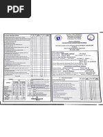 Plantilla Allocation List: Republic of The Philippines Region VIII ...