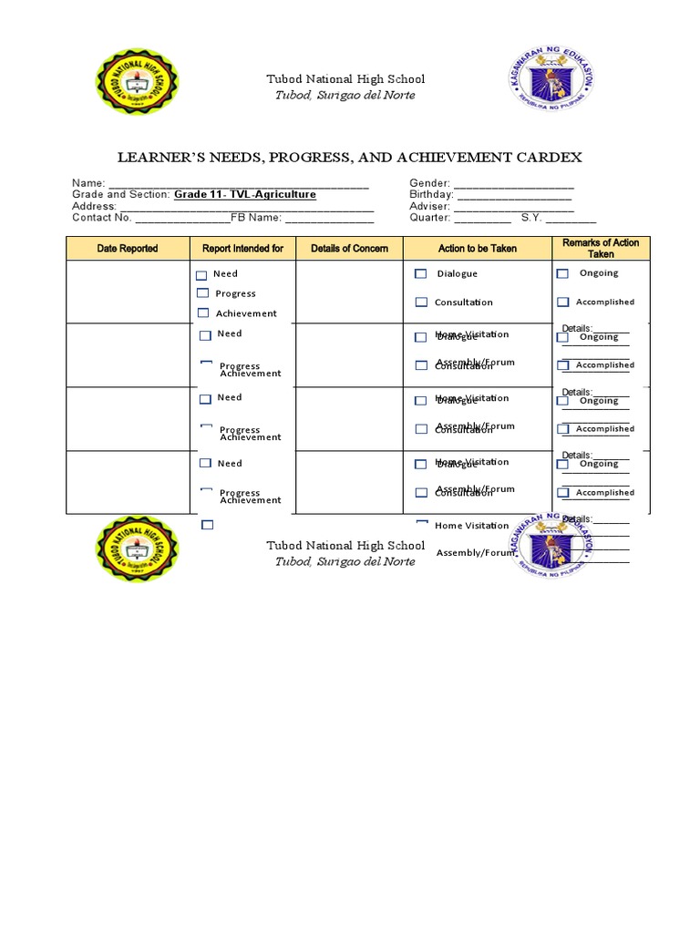 Learner'S Needs, Progress, and Achievement Cardex: Tubod, Surigao Del ...