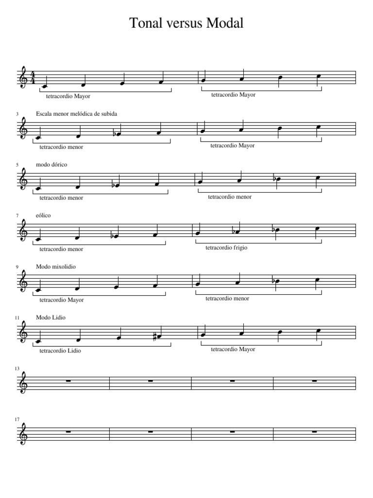 Tonal Versus Modal | Descargar gratis PDF | Pitch (Música) | Elementos ...