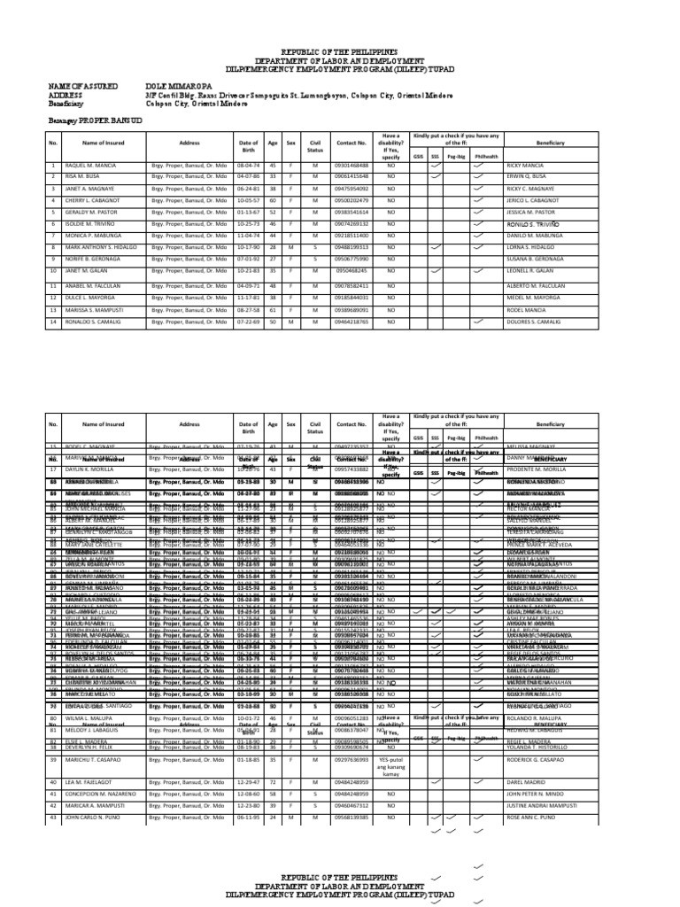 List of Beneficiaries for the Dilp/Emergency Employment Program (DILEEP ...