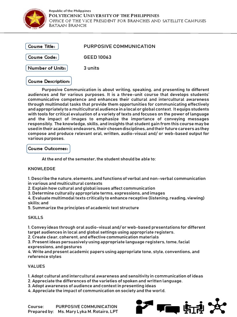 Purposive Communication - Learning Module | PDF | Nonverbal Communication | Cross Cultural ...