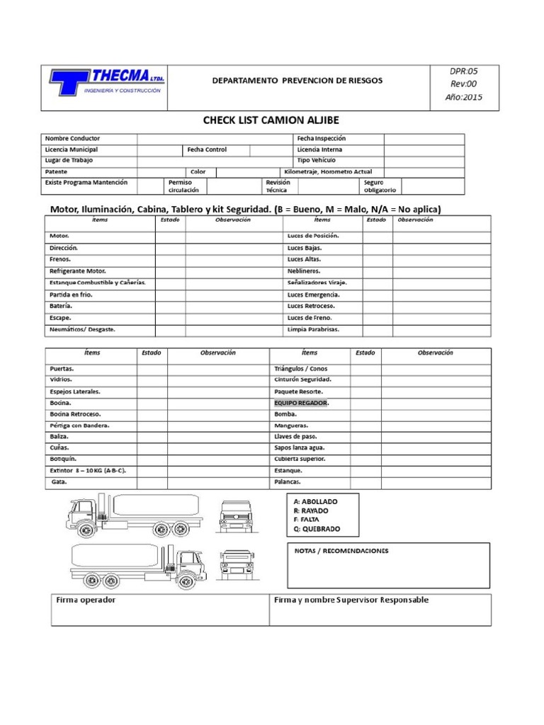 Check List Nebulizador | PDF