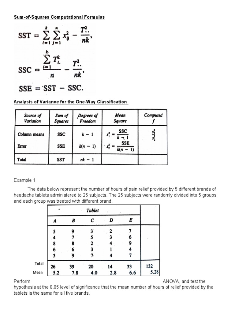 ANOVA | PDF | Finance & Money Management | Science & Mathematics