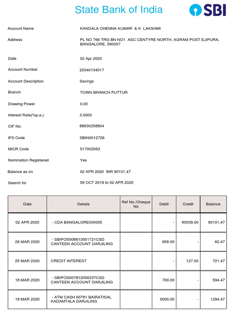 Account Statement | PDF | Personal Identification Number | Debit Card