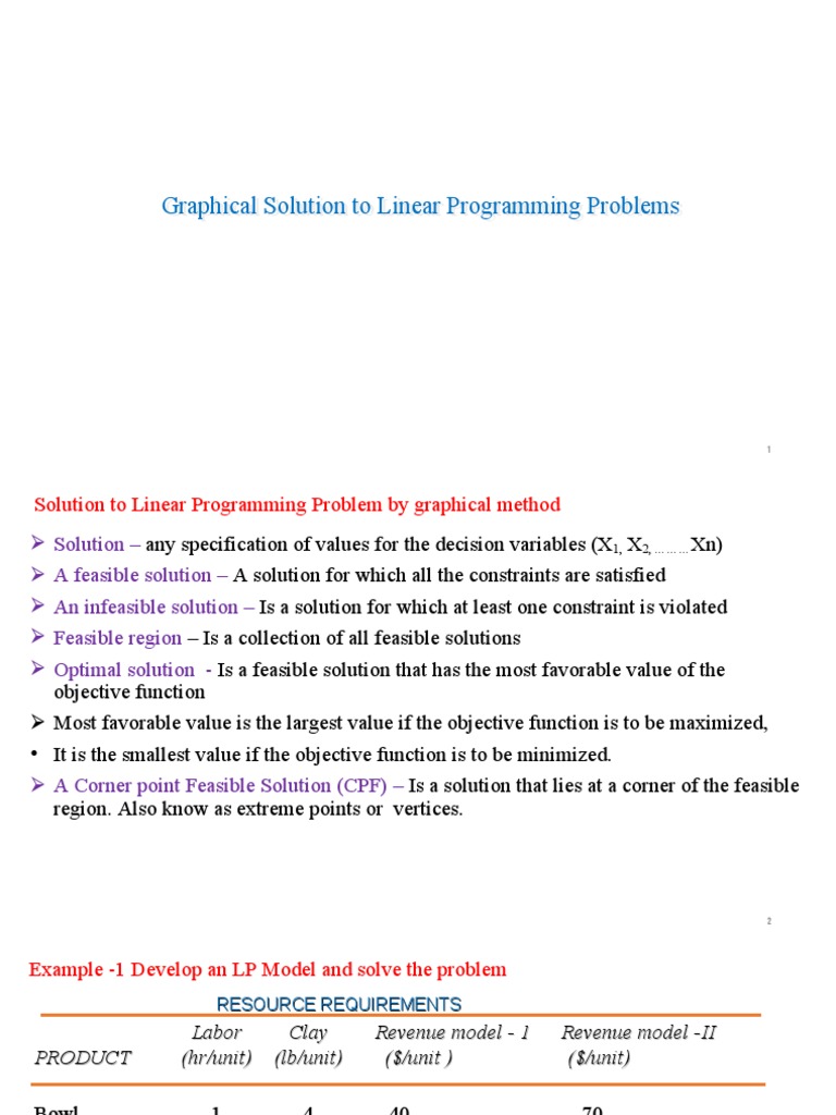 Graphical Method for Linear Programming | PDF | Mathematical Optimization | Linear Programming