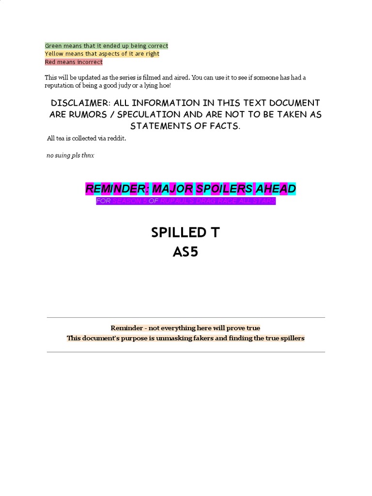 AS5 Tea Checker | PDF | Works