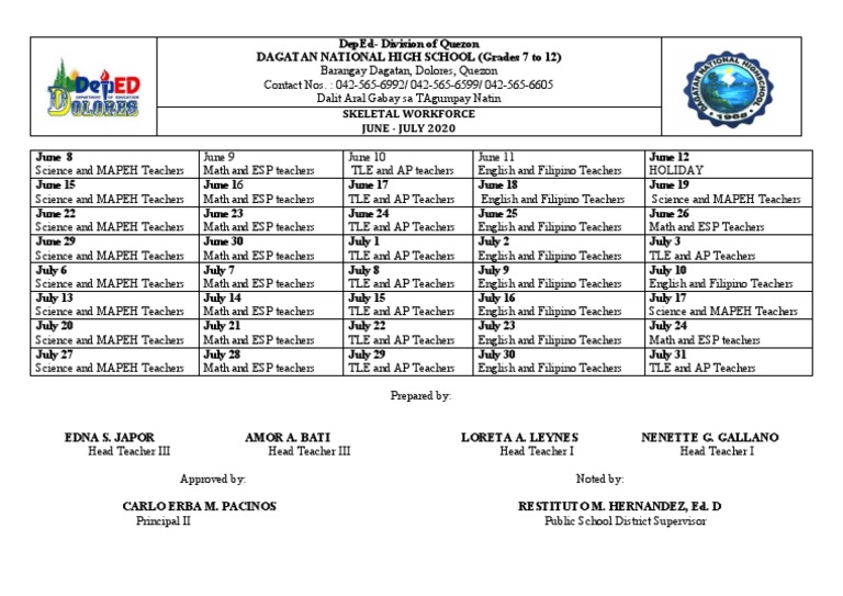 DNHS Skeletal Workforce | PDF