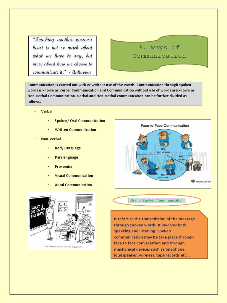Ways of Communication: Oral or Spoken Communication | PDF | Body ...