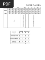 First Year PBBSC Master Rotation Plan by Delphy | PDF | Nursing ...