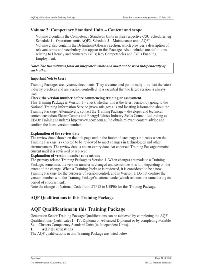 AQF Qualification | Download Free PDF | Diploma | Business