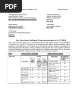 Income Tax Ready Reckoner - FY 2025-26 | PDF | Expense | Capital Gain