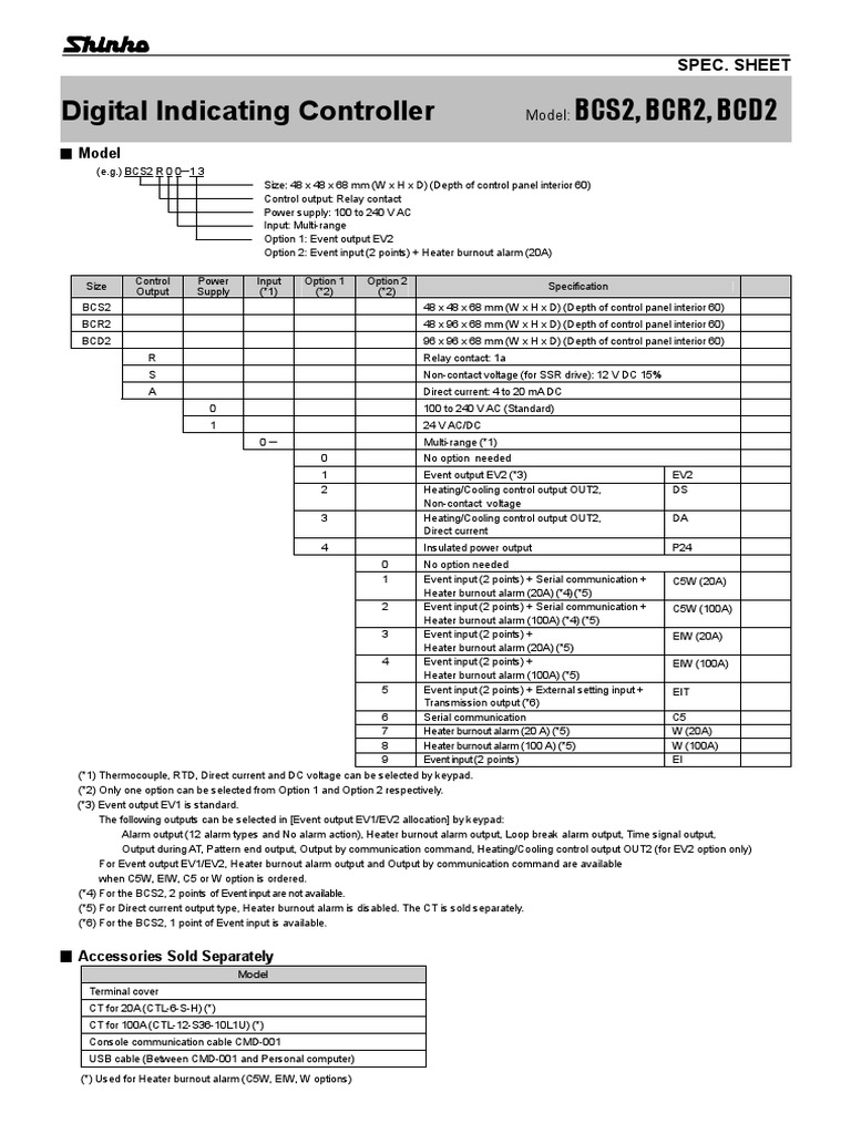 Digital Indicating Controller: Bcs2, Bcr2, Bcd2 | Download Free PDF ...