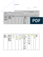 Basketball Risk Assessment Overview | PDF | First Aid | Injury