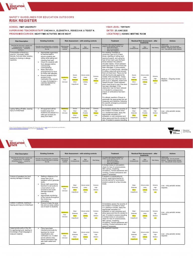 Risk Register - Movie Night | PDF | Risk | Risk Assessment