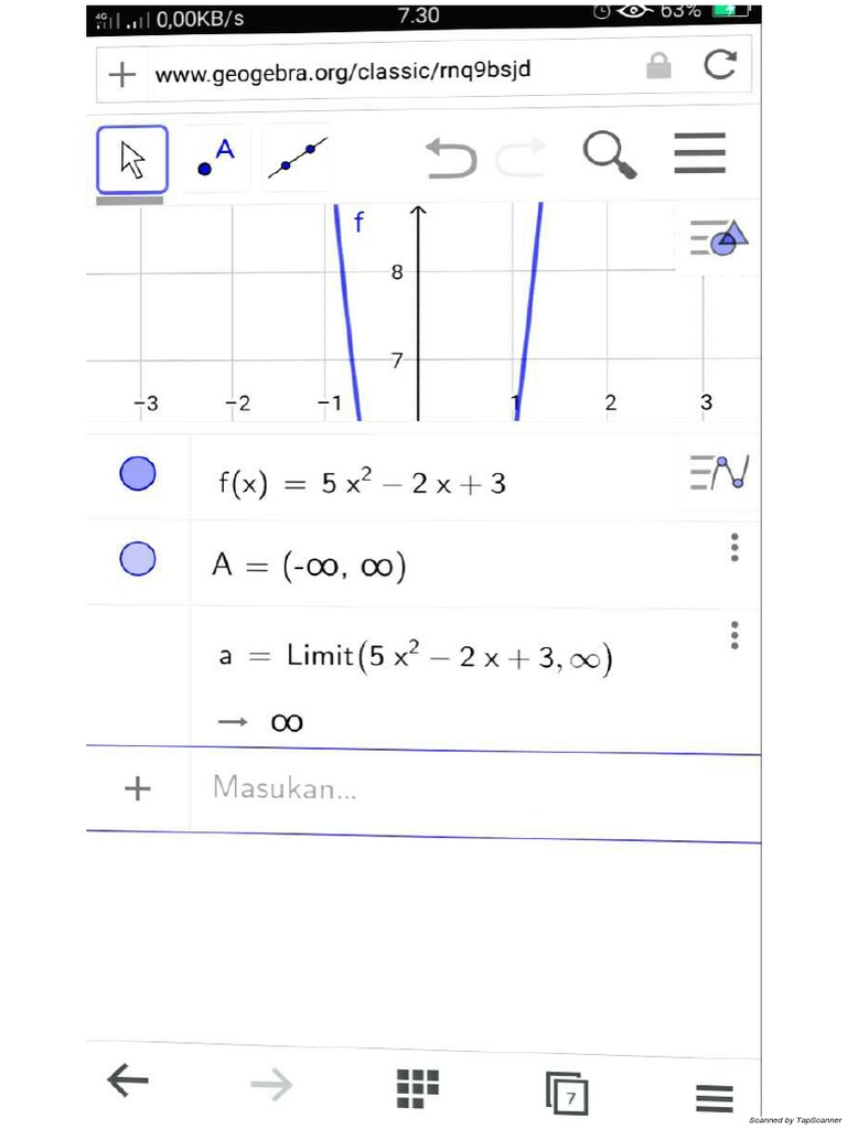 Anril2 Andriyanto Geogebra | PDF